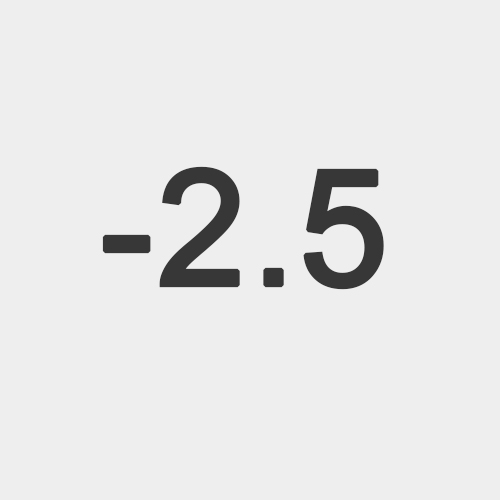 -2.5 – Wood Baseball Bats | ABC Bats